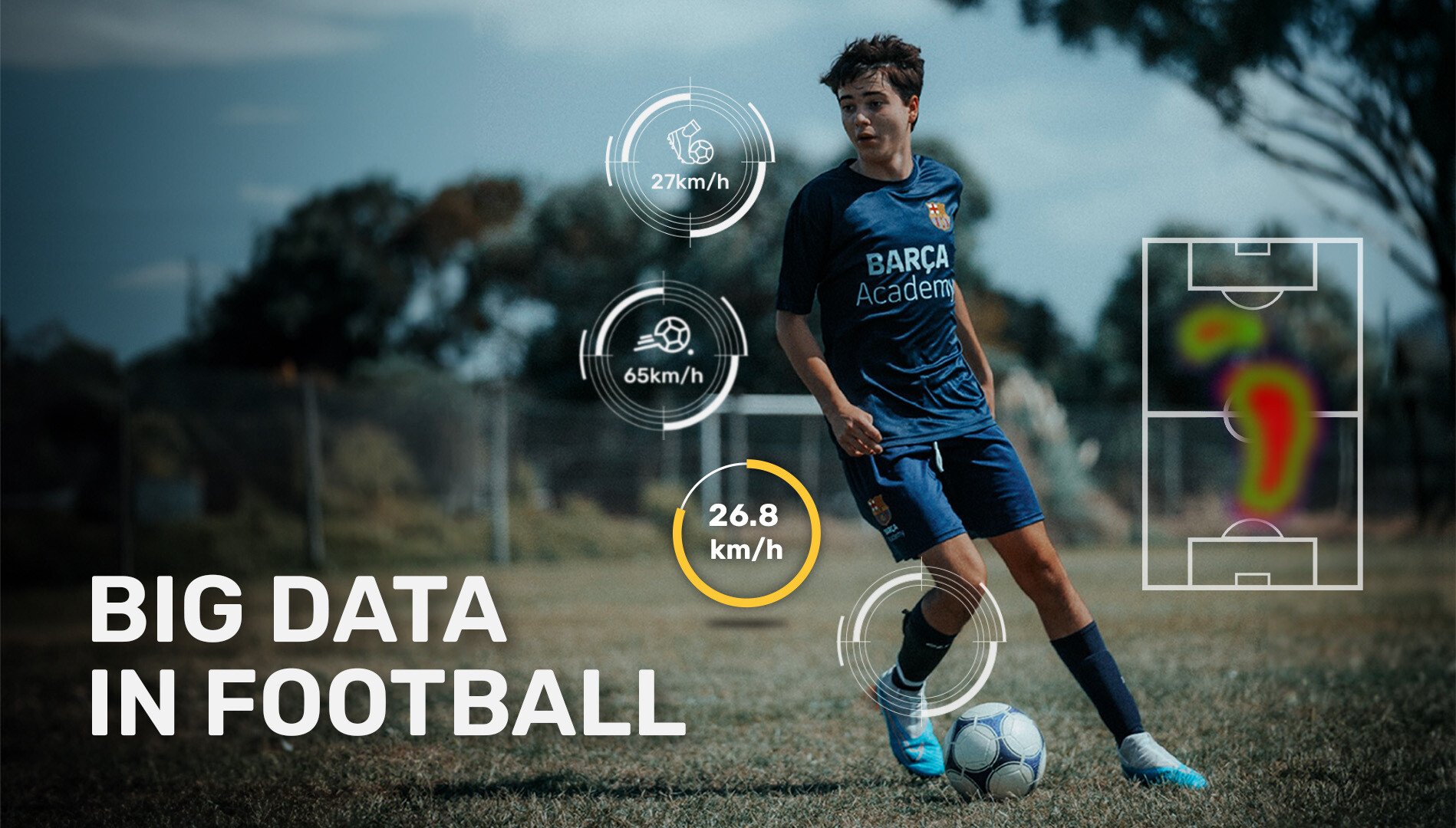 Data Analysis: The History of Big Data in Football | OLIVER PRO